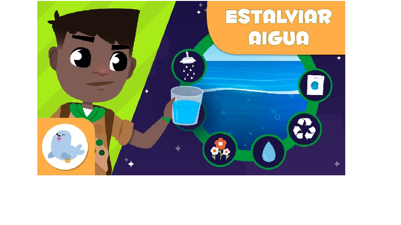 TALLER CUIDEM L’AIGUA. LA SEQUERA | Escola Ramón y Cajal