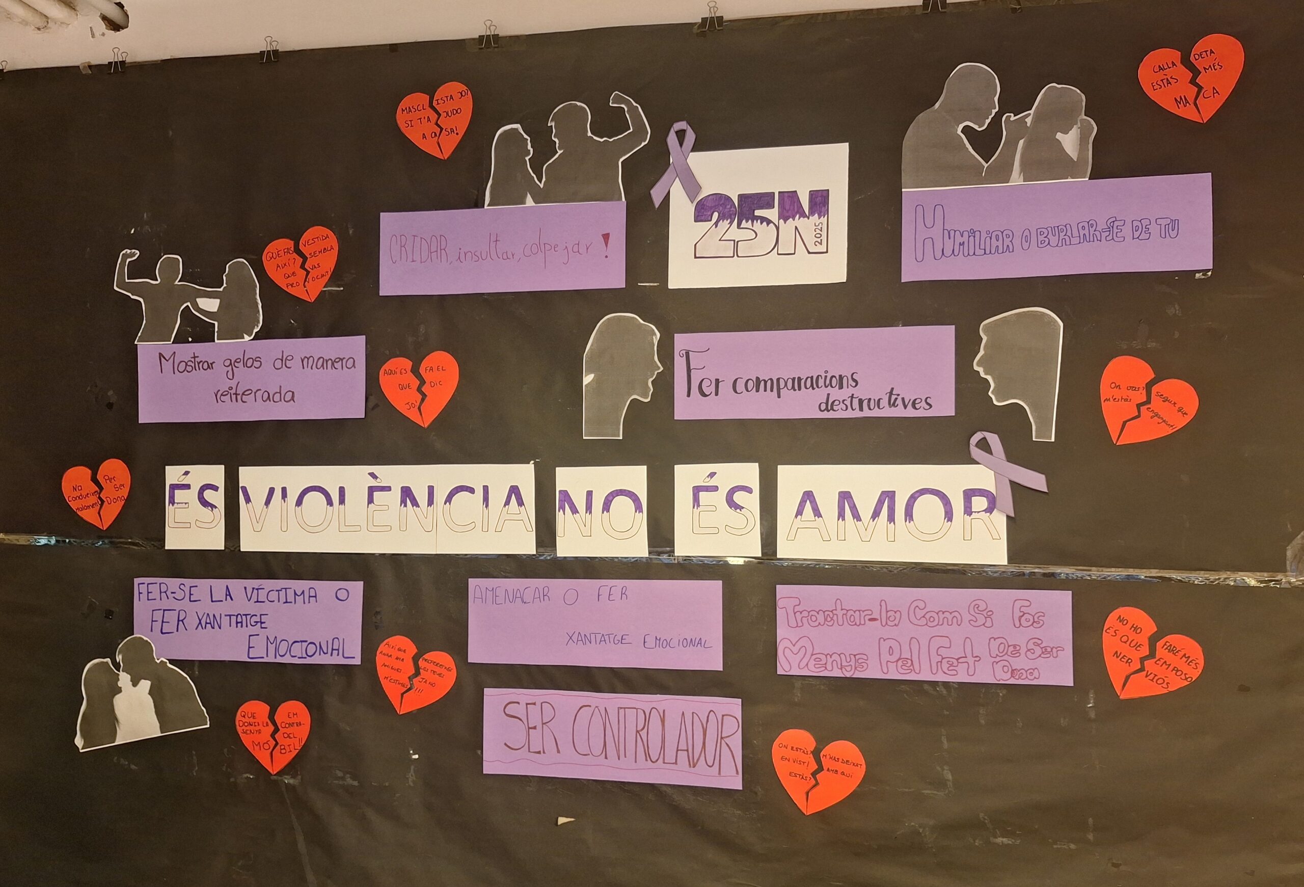 Celebrem el Dia Internacional per a l’Eliminació de la Violència contra ...